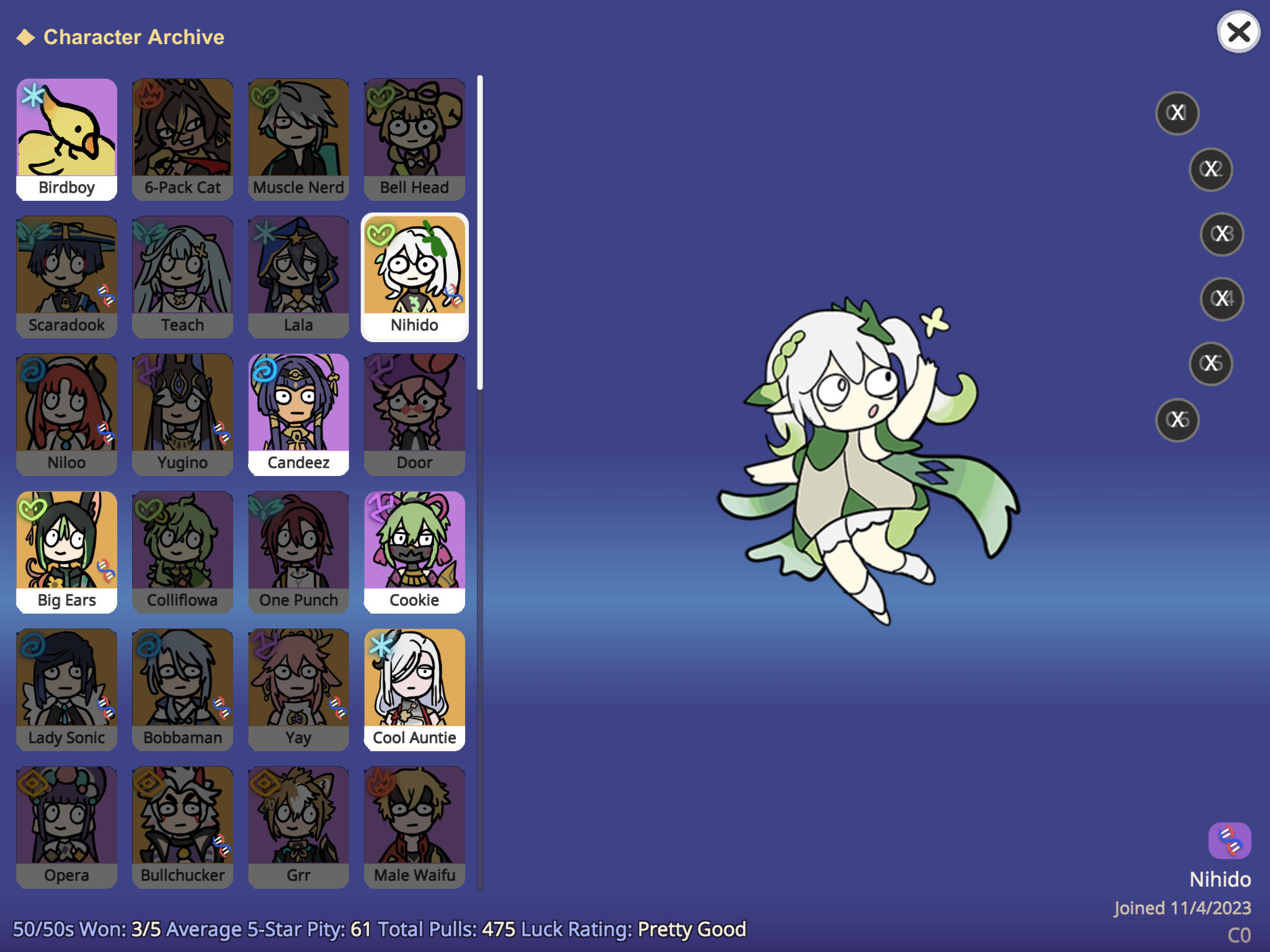 Silly wisher Genshin Impact | HoYoLAB