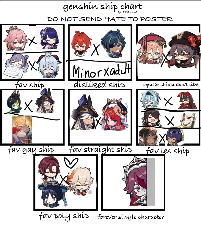 My ship chart!! :3 sorry abt the yan-tao one, i like it i just dont see ...