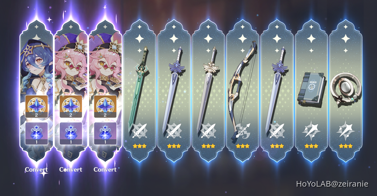 Road to nahida c2 Genshin Impact | HoYoLAB