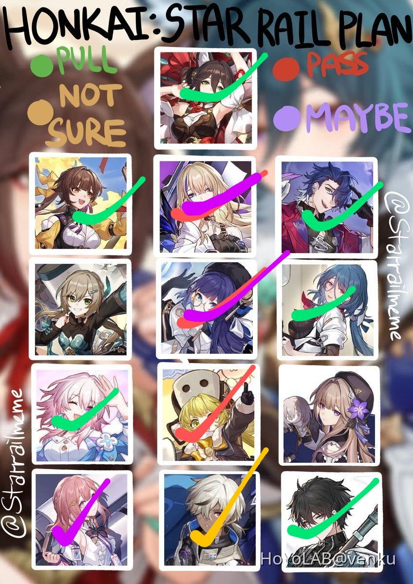 now tell me 4 stars Honkai: Star Rail | HoYoLAB