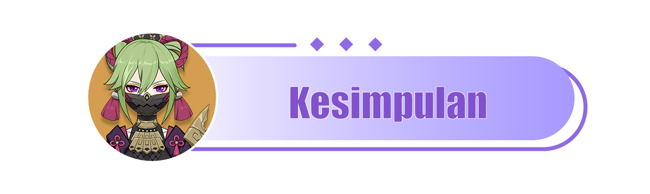 [Panduan V3.6] Dewi Electro Healer & Hyperbloom Driver ~|Guide Analisis ...