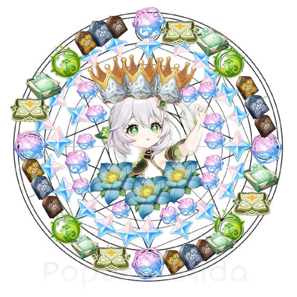 Nahida Summoning Circles~ Genshin Impact | HoYoLAB