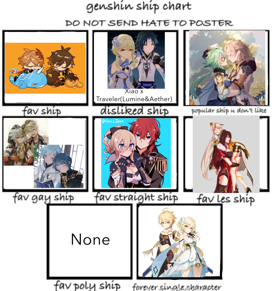 My ship chart thingy Genshin Impact | HoYoLAB