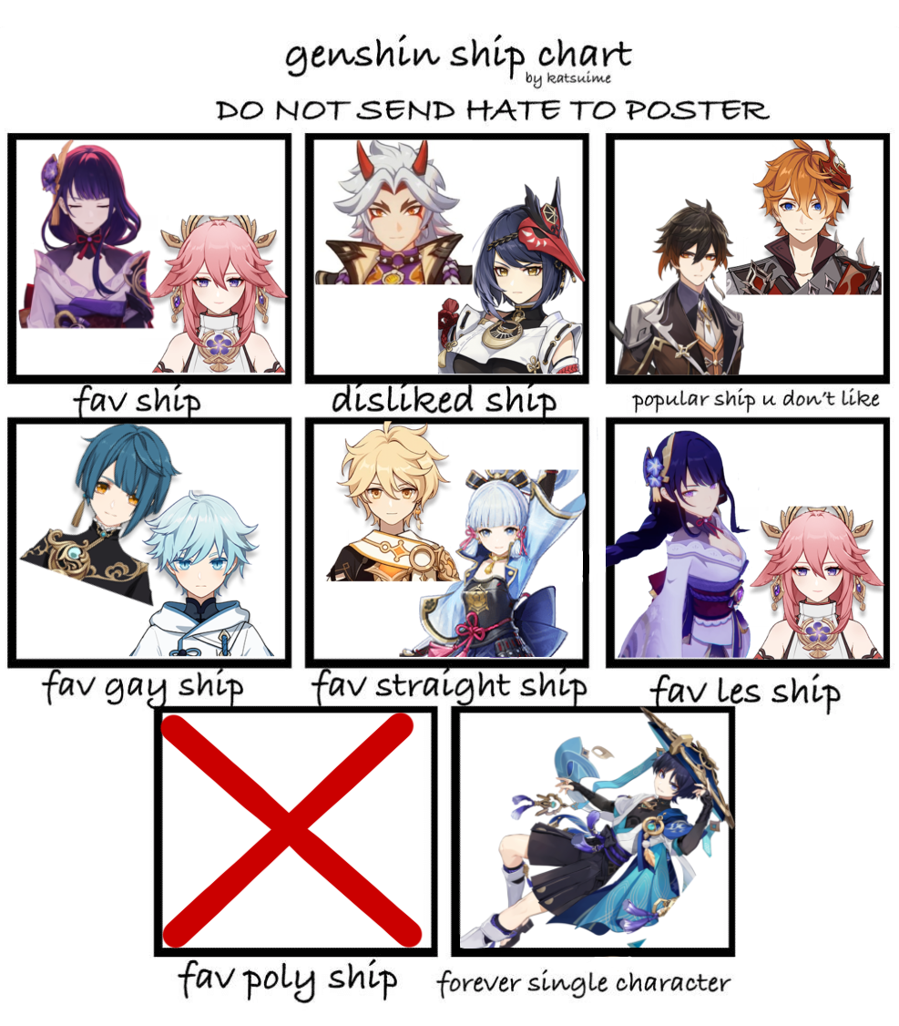 Genshin Character Ship Chart Genshin Impact | HoYoLAB