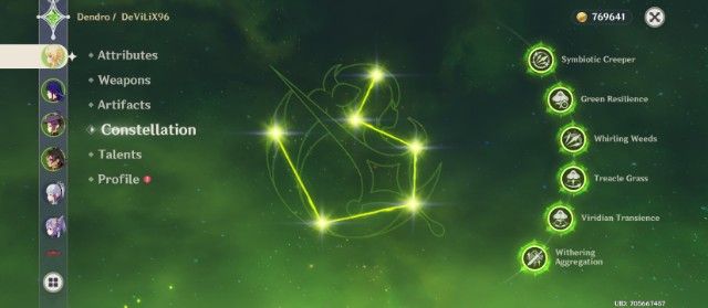 Dendro constellation complete Genshin Impact | HoYoLAB