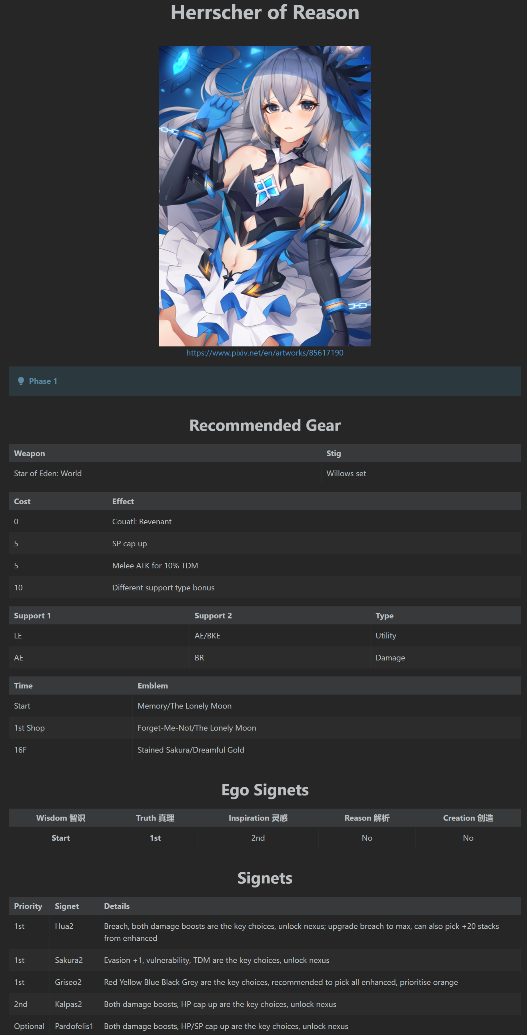 Herrscher of Reason 6.5 Elysian Realm p1 Honkai Impact 3rd | HoYoLAB