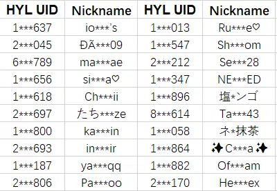 Mimo's Favorites - Issue #1 | Can You Share Your Wallpapers With Mimo ...
