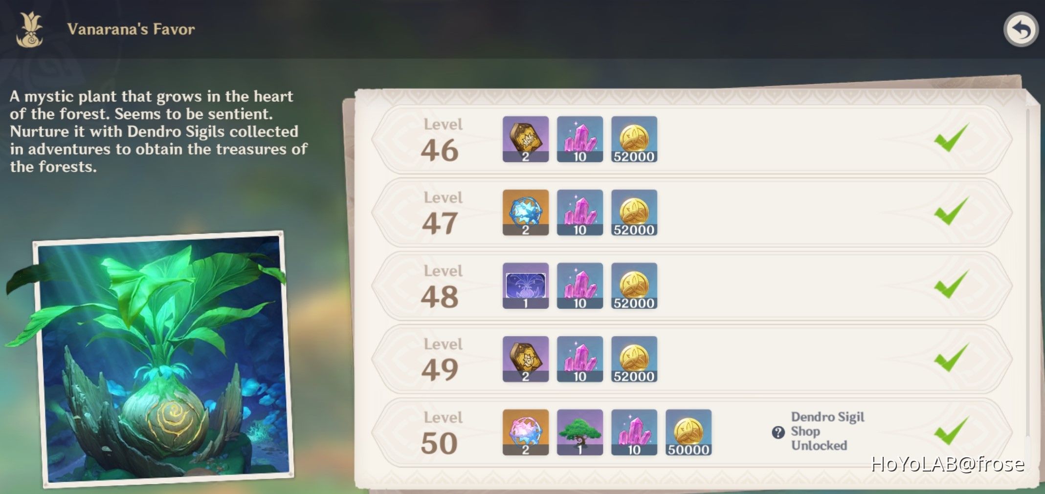 Tree of Dreams, Vanarana and New Achievements Genshin Impact | HoYoLAB