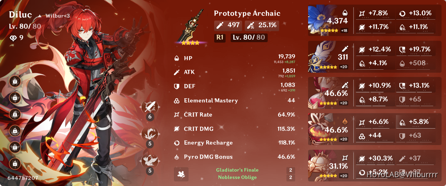 Diluc build update Genshin Impact | HoYoLAB