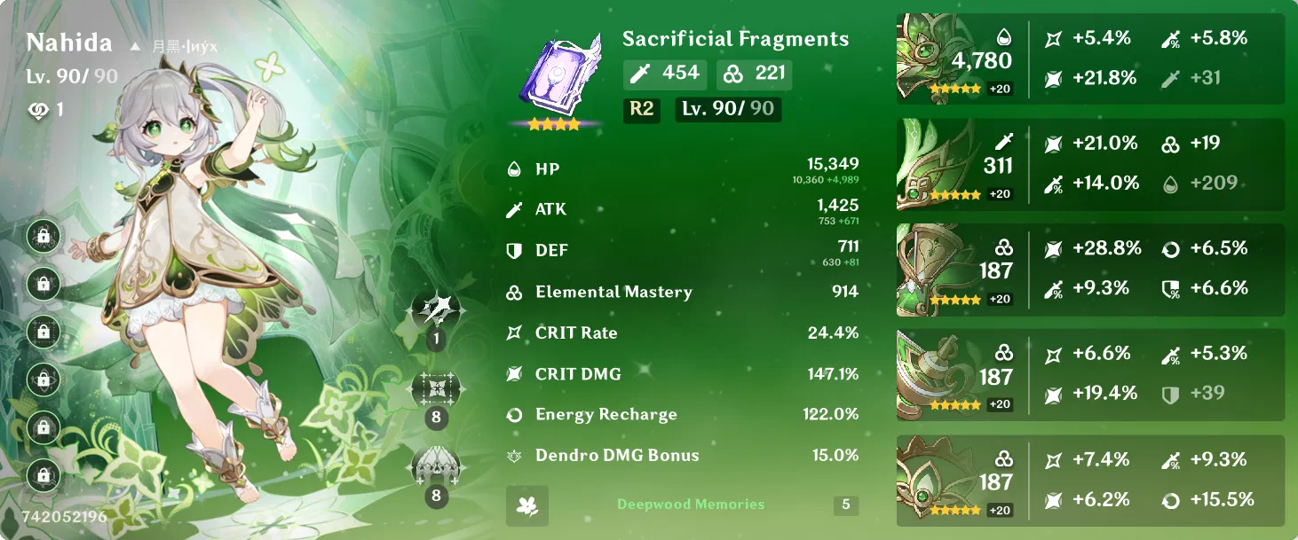 Nahida F2P Build! Genshin Impact | HoYoLAB