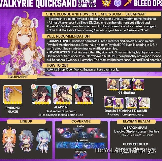 Guia da Susannah!! (legendado) Honkai Impact 3rd | HoYoLAB