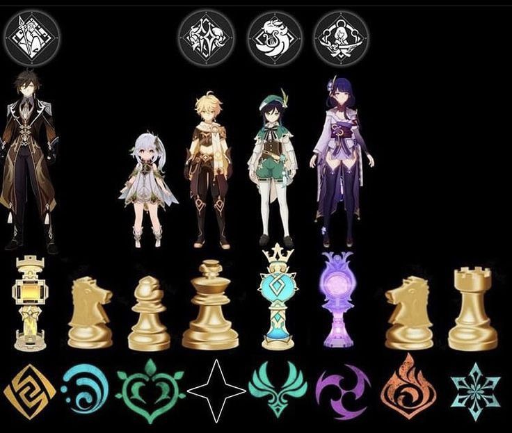 could it be that pattern???? Genshin Impact | HoYoLAB