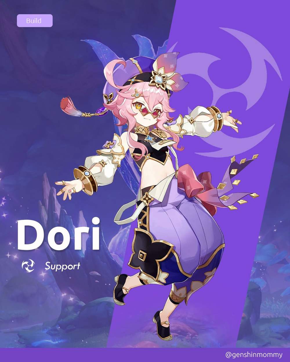Dori Build & Material Genshin Impact | HoYoLAB