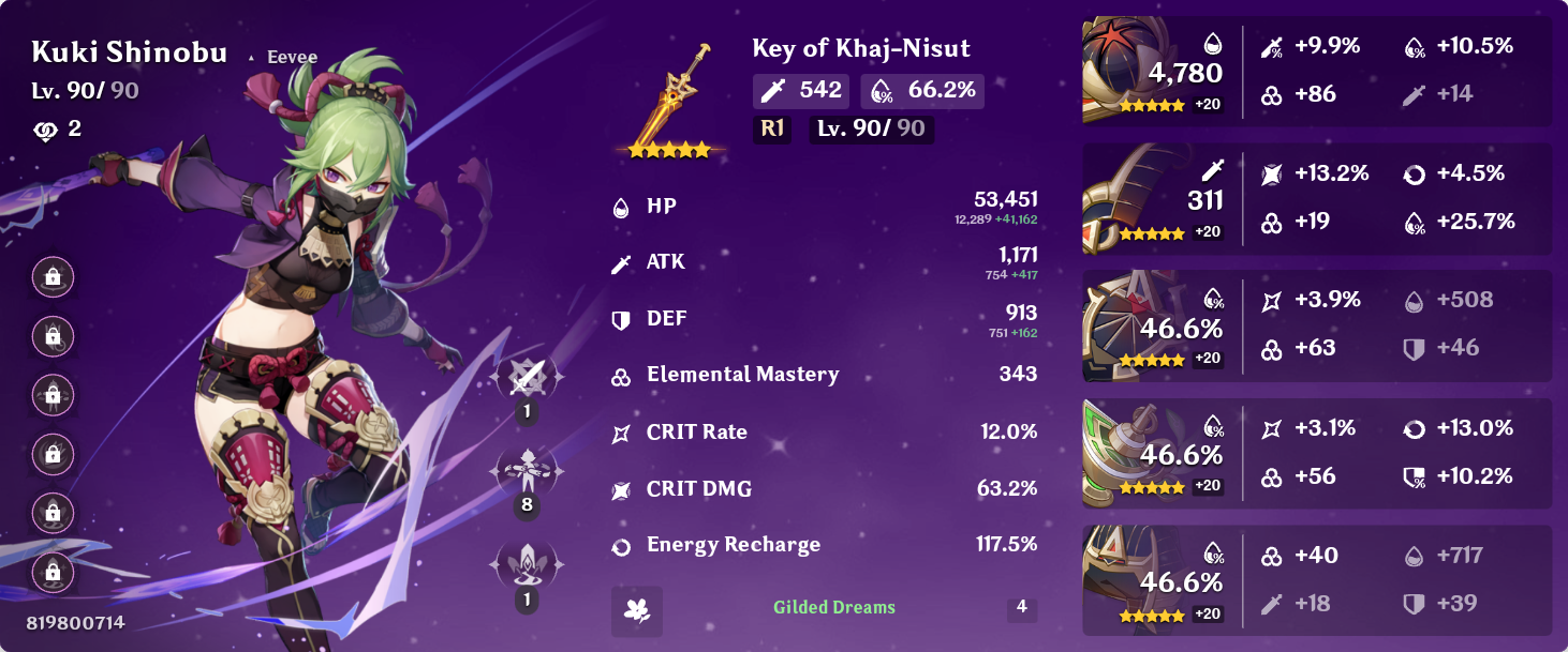 KUKI **** HYPERBLOOM BUILD Genshin Impact | HoYoLAB