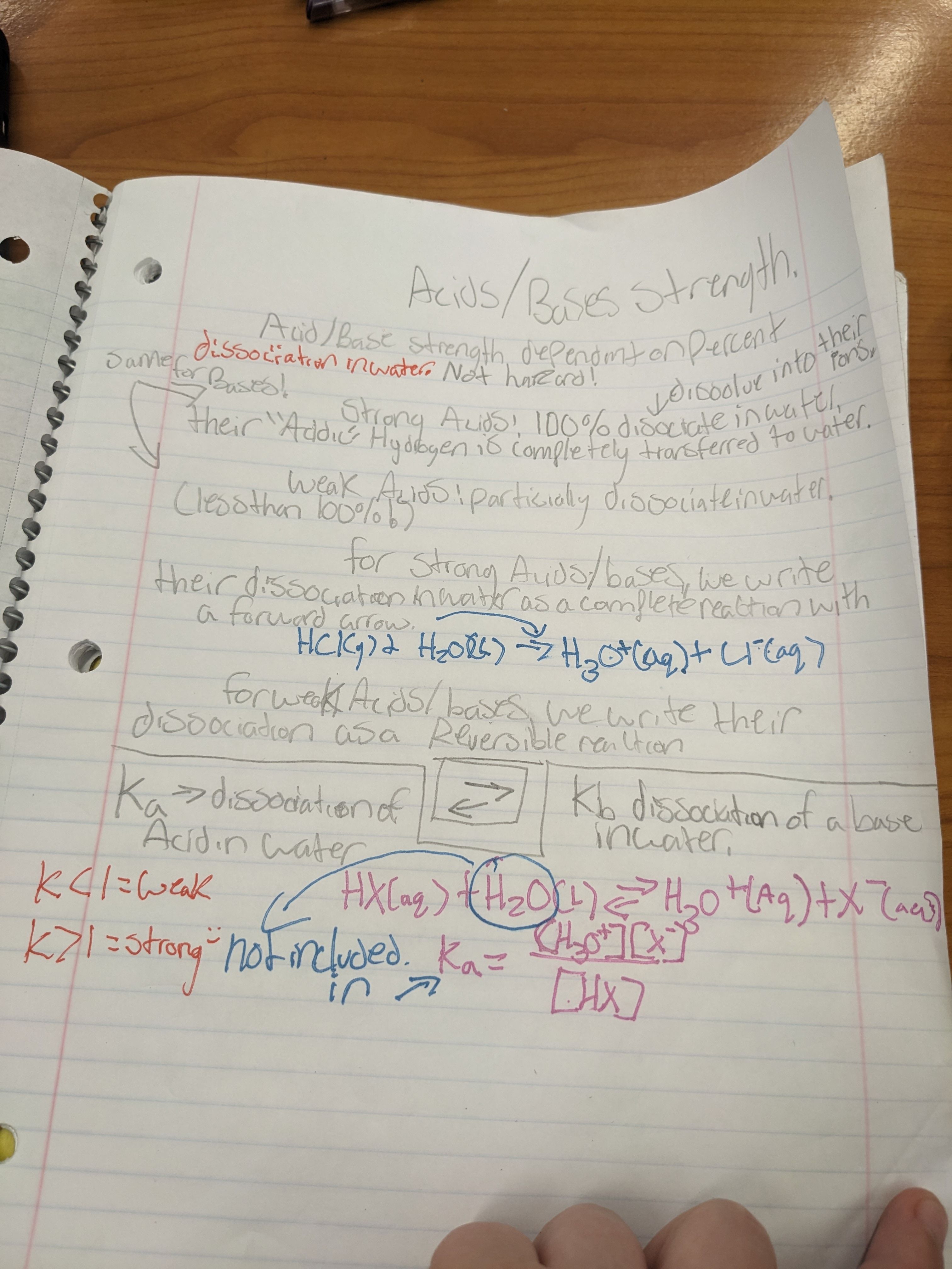 advanced chem notes
