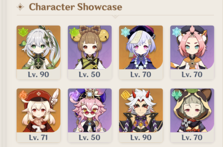 character showcase Genshin Impact | HoYoLAB