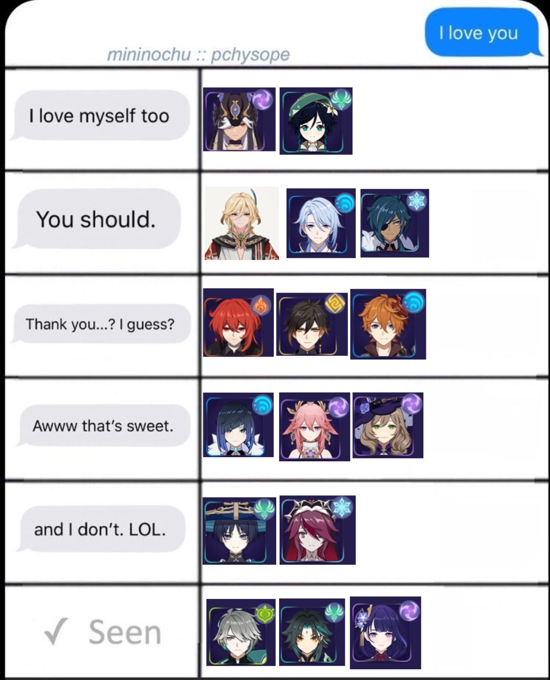 POV: you say I love you Genshin Impact | HoYoLAB