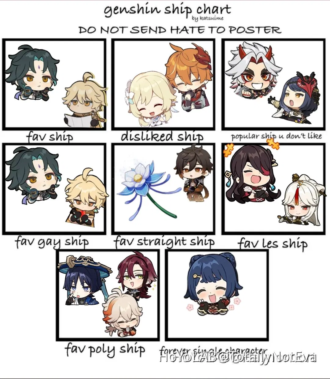 Even tho Zhongli X Guizhong is my favourite straight ship, my favourite ship with Zhongli is to ...