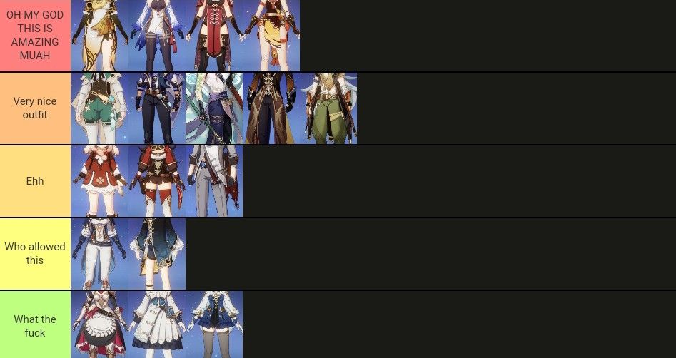 Best outfits Genshin Impact | HoYoLAB