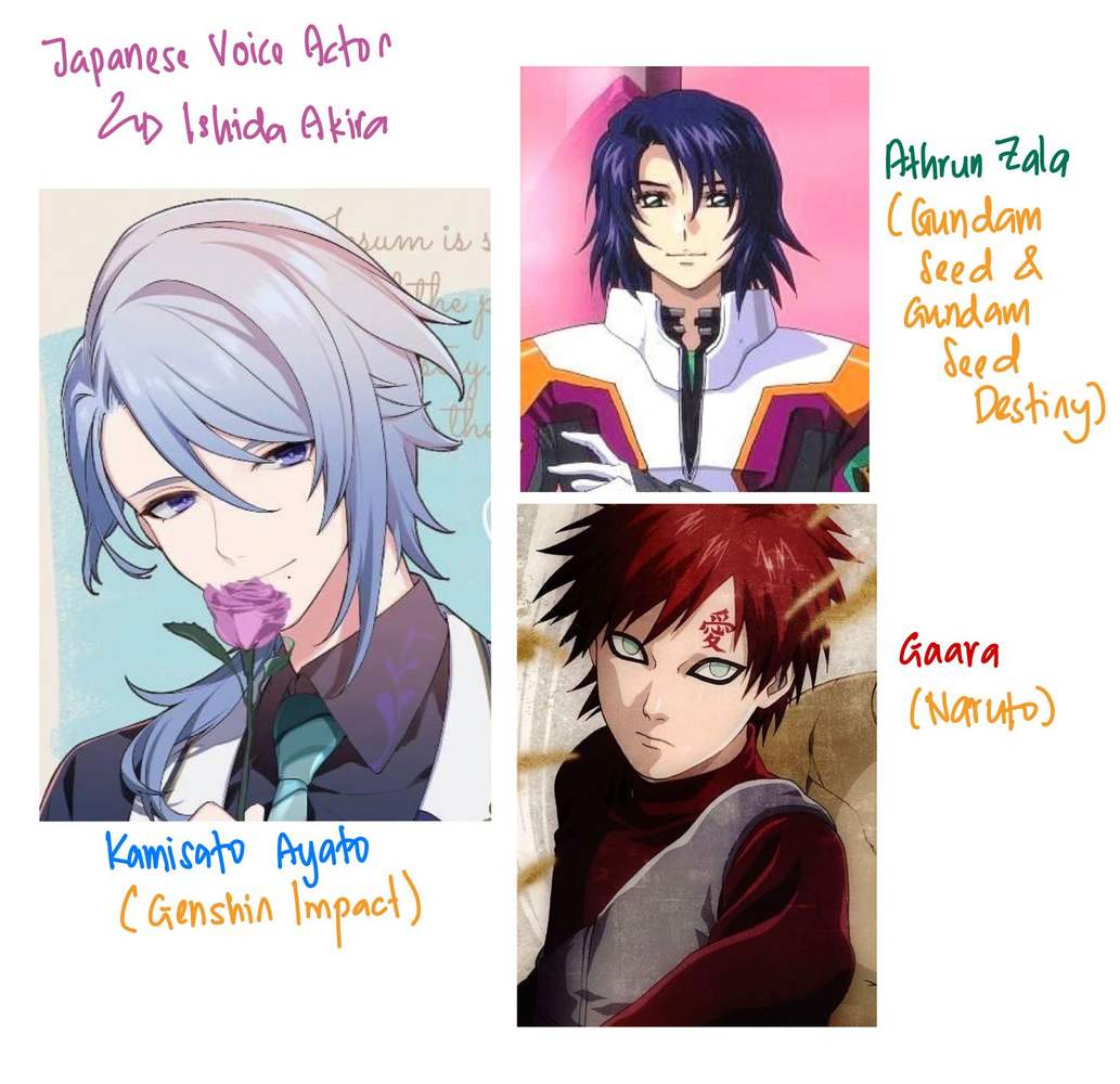 One of my favourite Japanese Voice Actor: Ishida Akira Genshin Impact ...