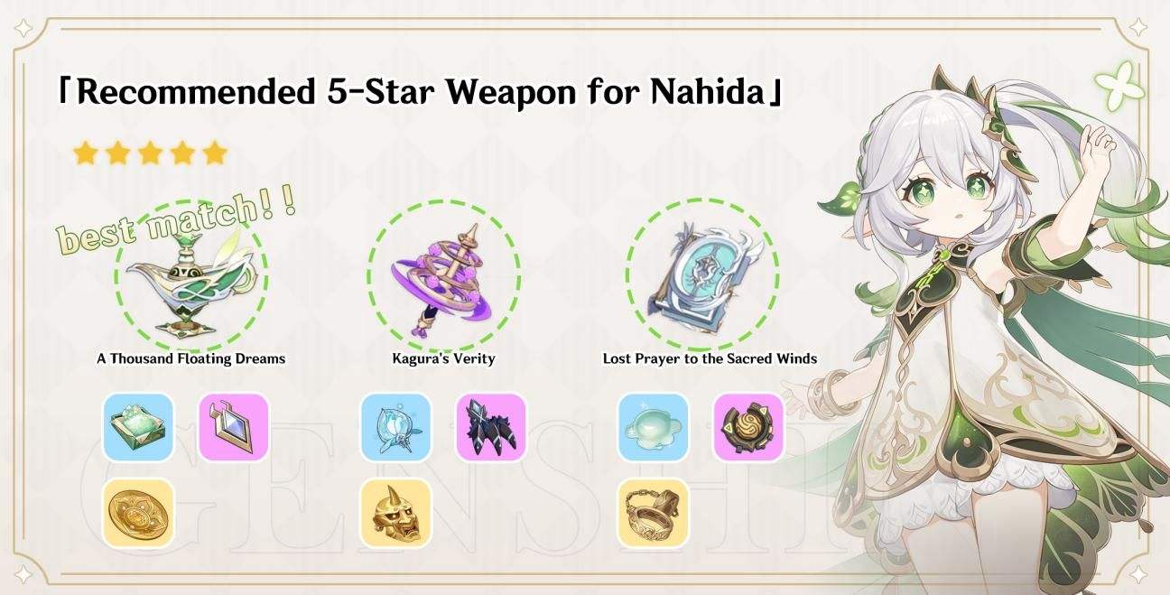 Nahida Weapon Analysis Genshin Impact | HoYoLAB