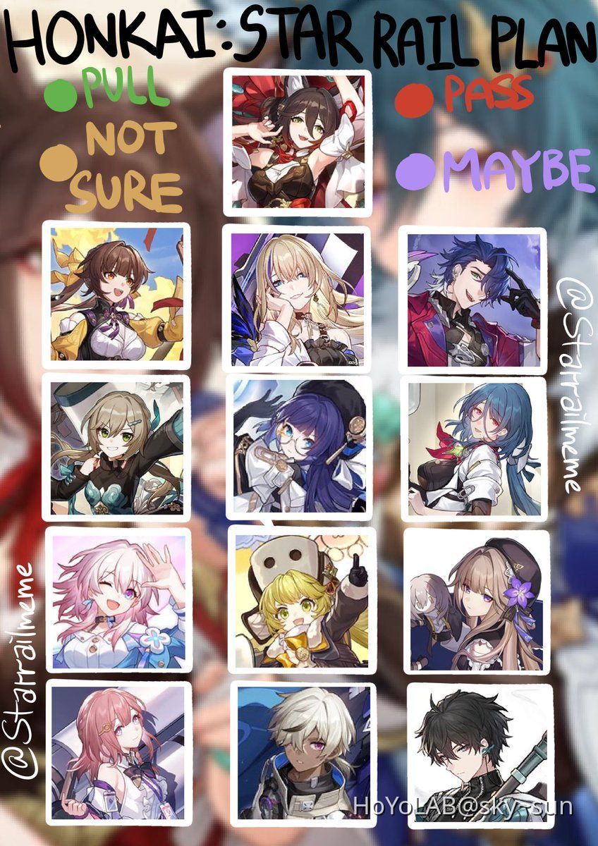 my pulls for hsr Honkai: Star Rail | HoYoLAB