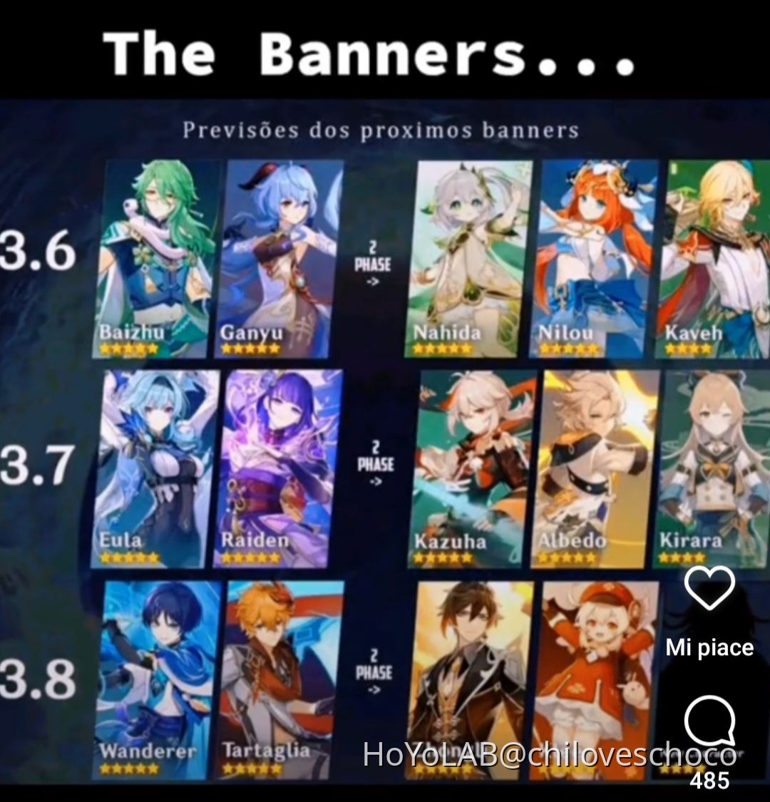 Next banners Genshin Impact | HoYoLAB