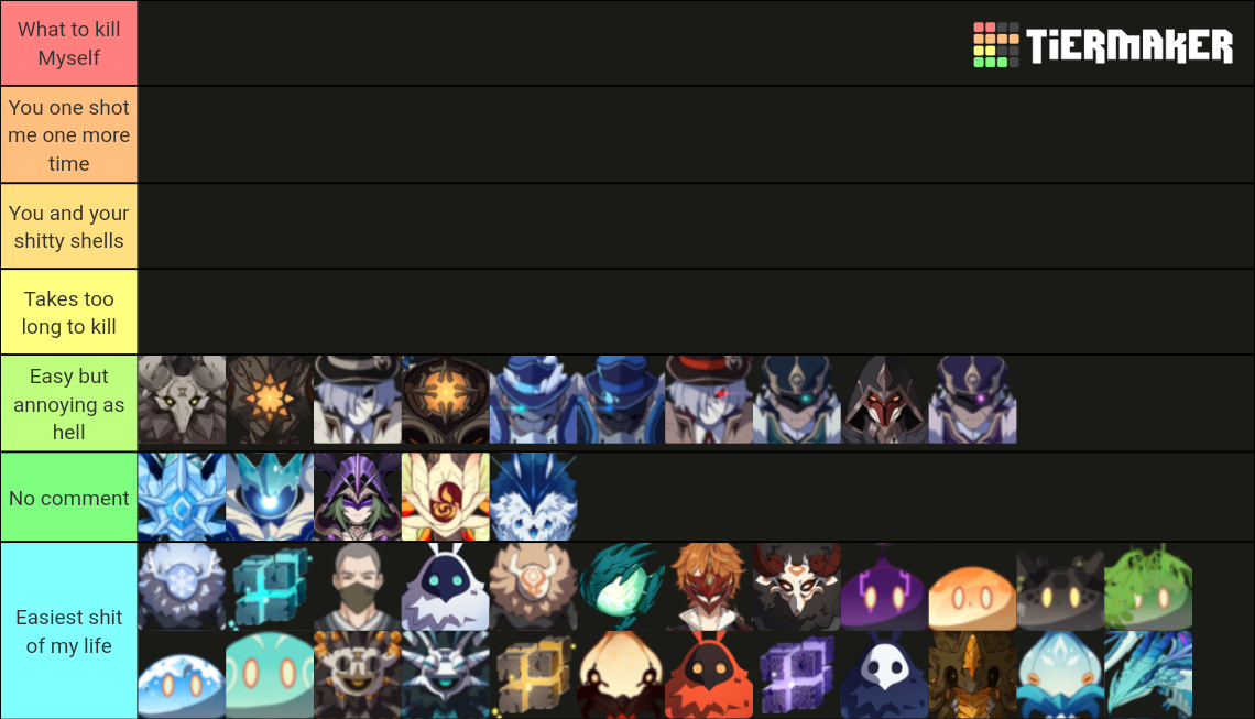 Ranking different bosses Genshin Impact | HoYoLAB