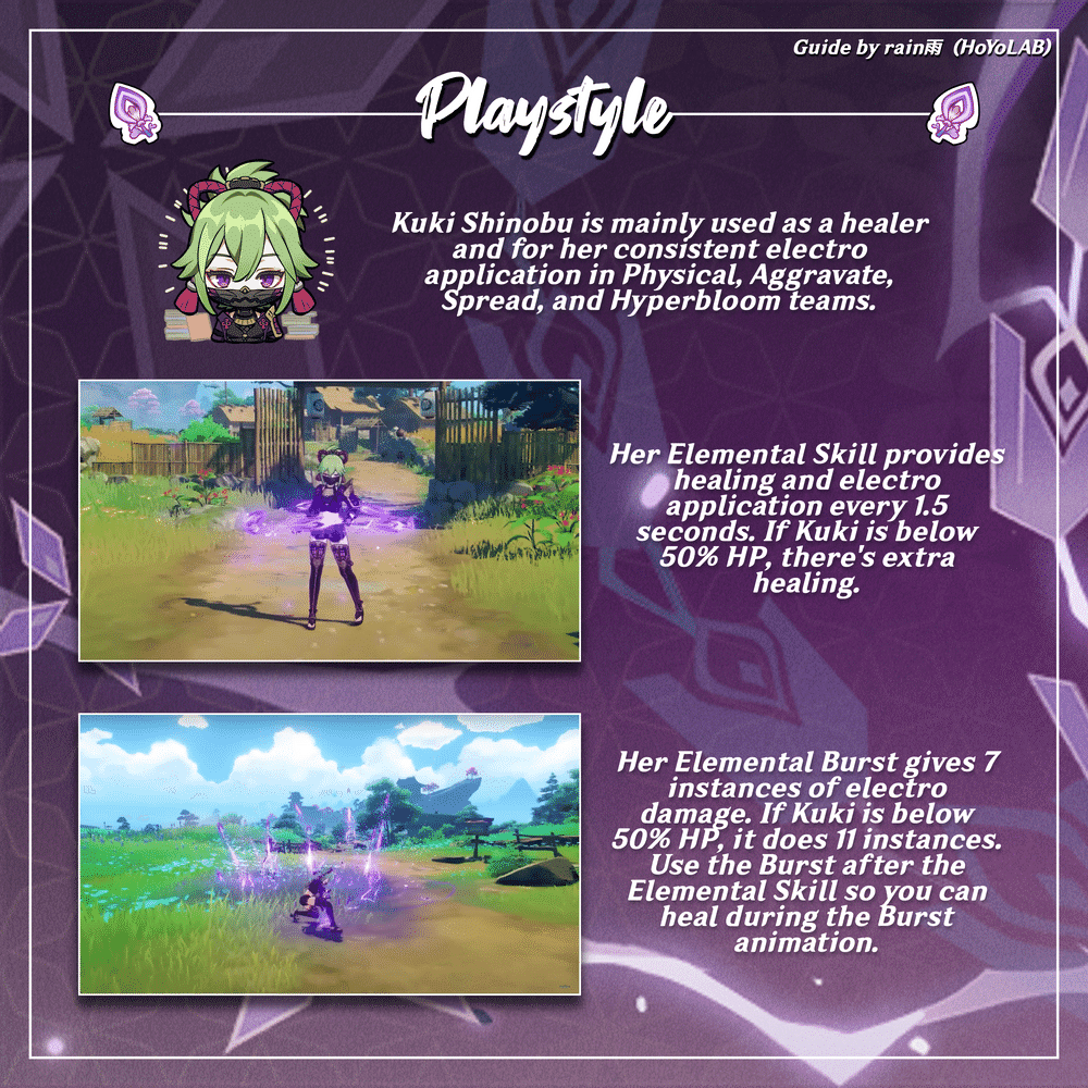 [V3.6] "Kuki Shinobu: Mender of Tribulations" Guide (Build, Teams ...