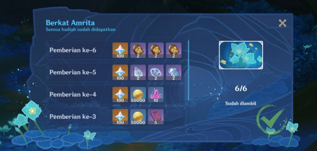 my exploration for sumeru is completed Genshin Impact | HoYoLAB