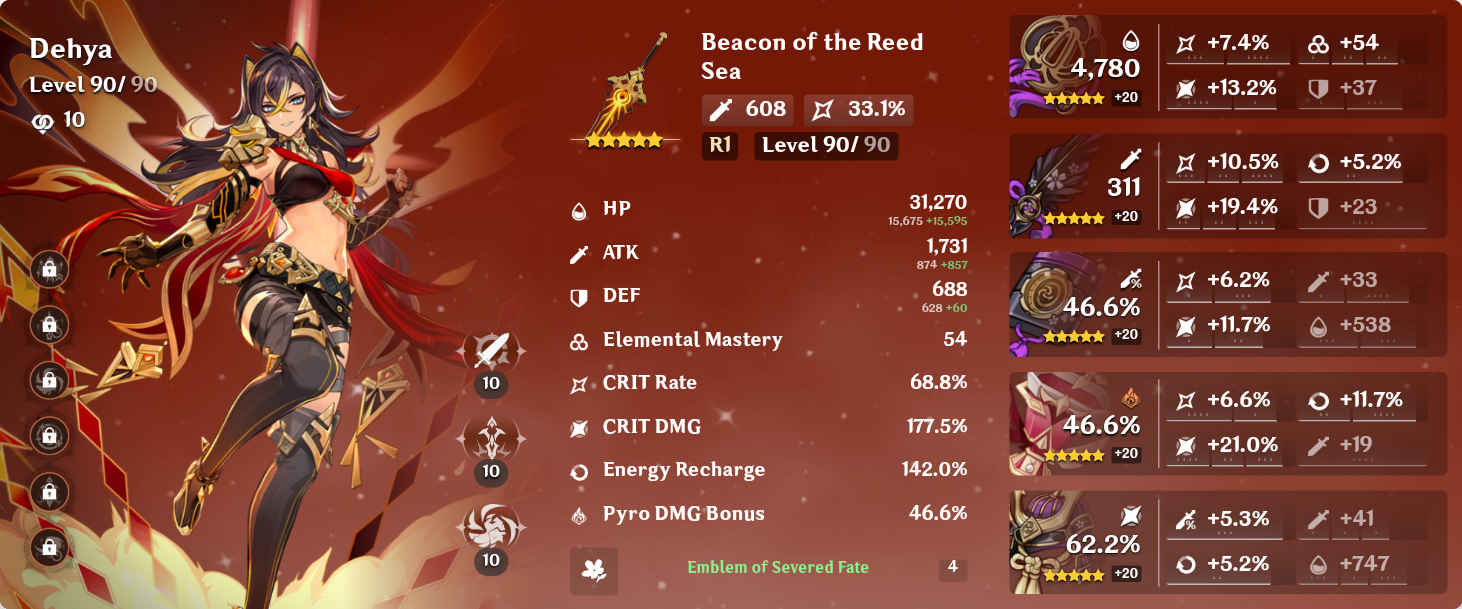 My Dehya Build Genshin Impact | HoYoLAB