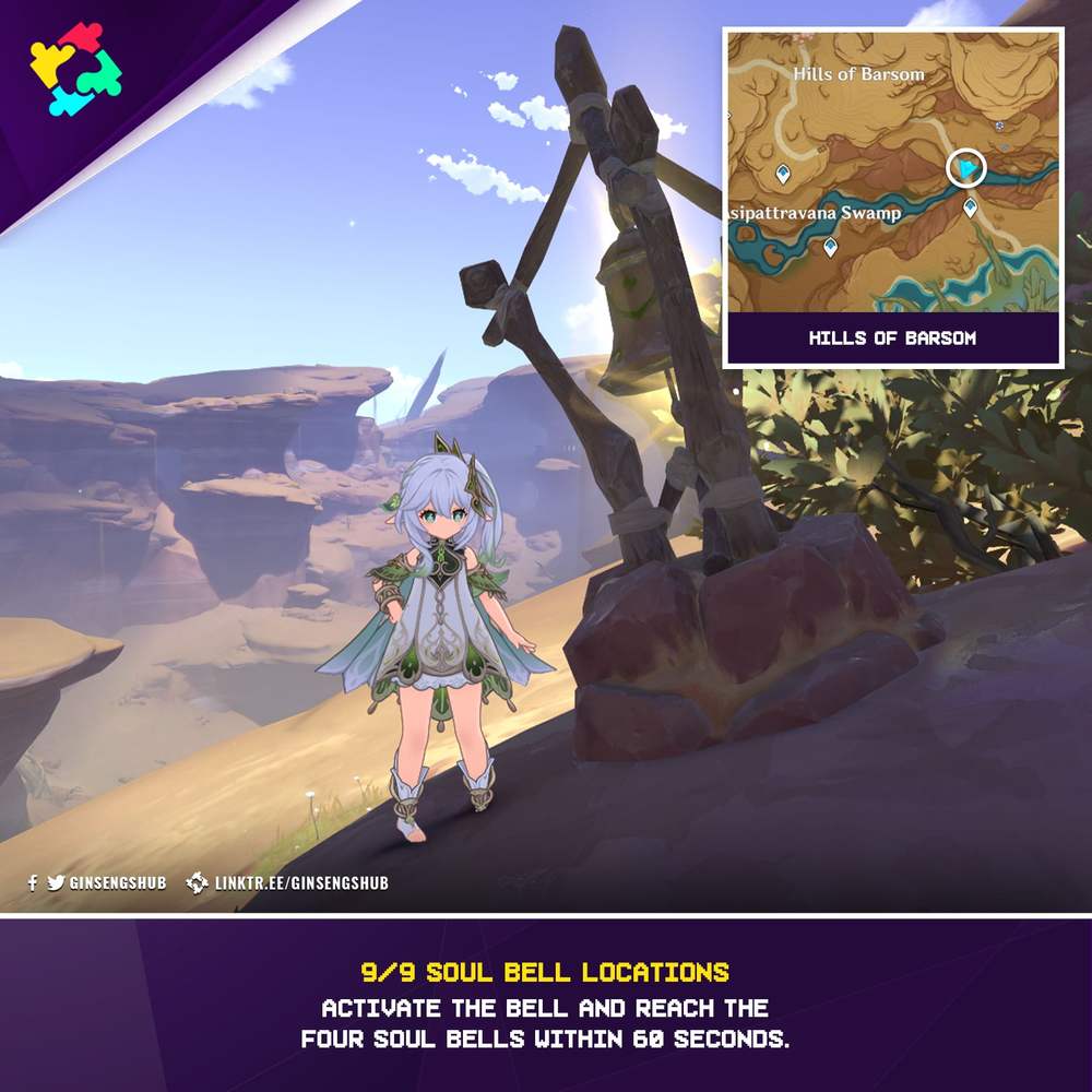 [version 3.6] All 9 Soul Bell Locations (Bifrost Hidden Achievement ...