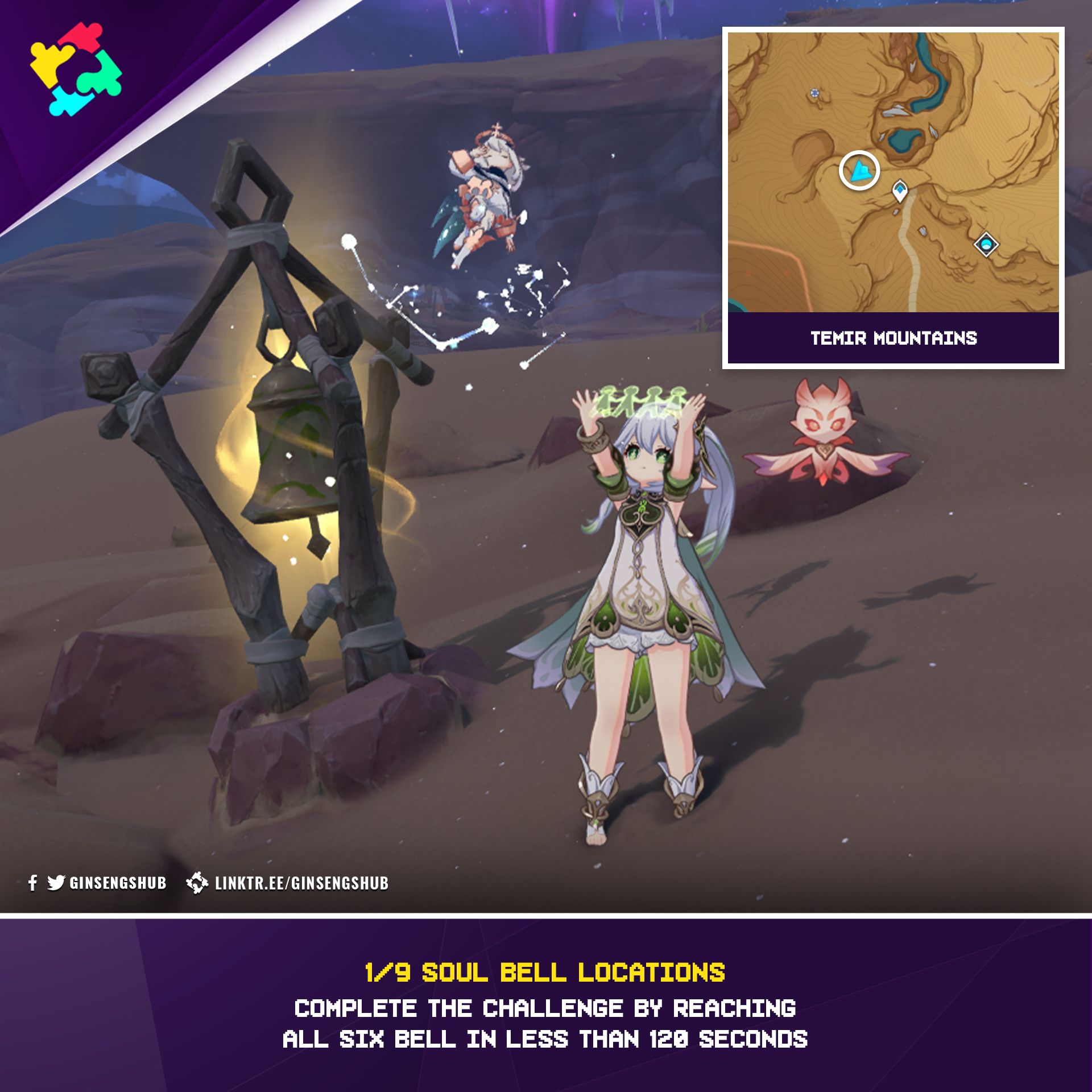 [version 3.6] All 9 Soul Bell Locations (Bifrost Hidden Achievement ...