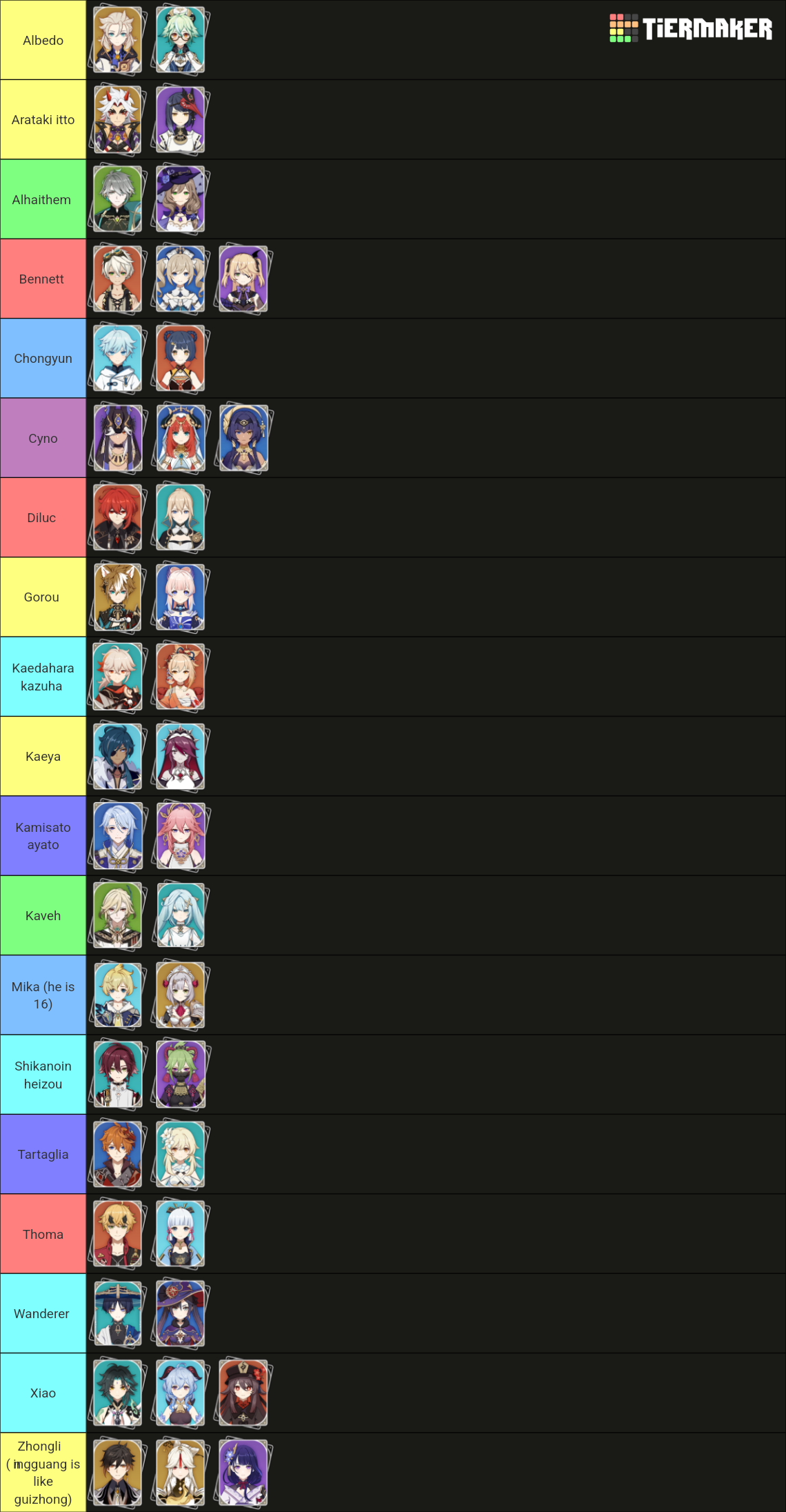 genshin boys and their wifus Genshin Impact | HoYoLAB