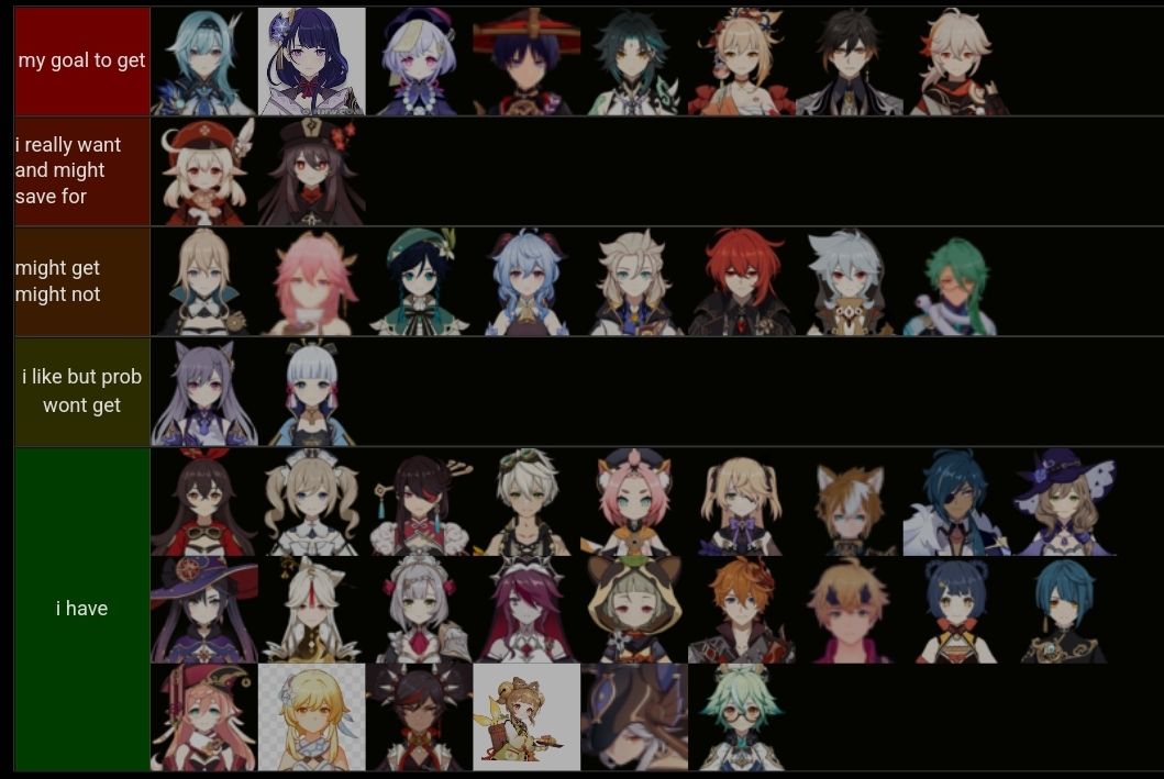 i prob missed some but here are my character list as f2p! Genshin ...