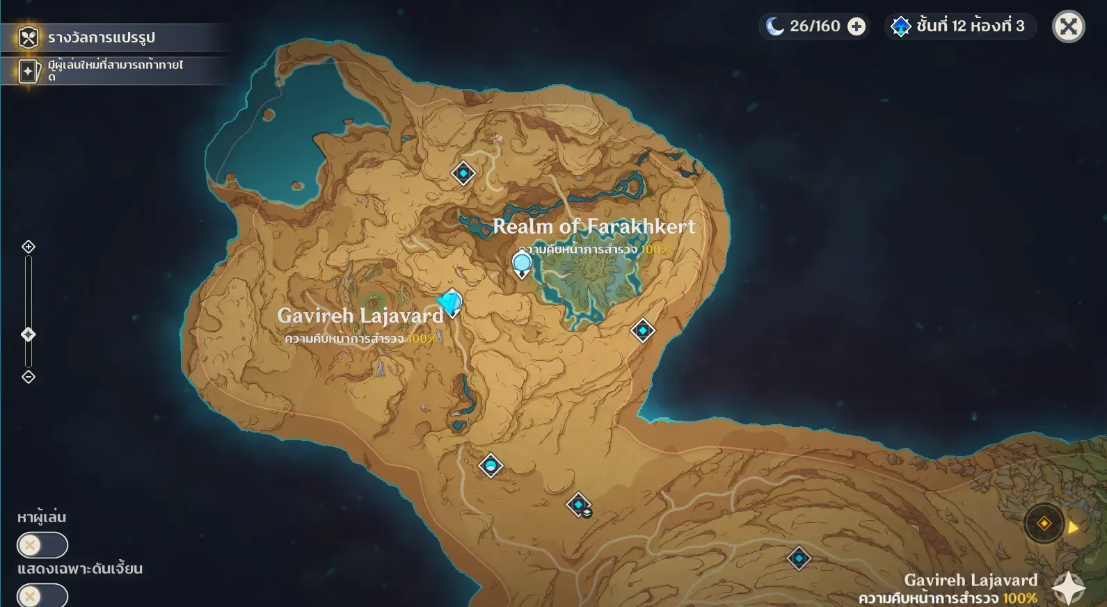 sumeru Genshin Impact | HoYoLAB