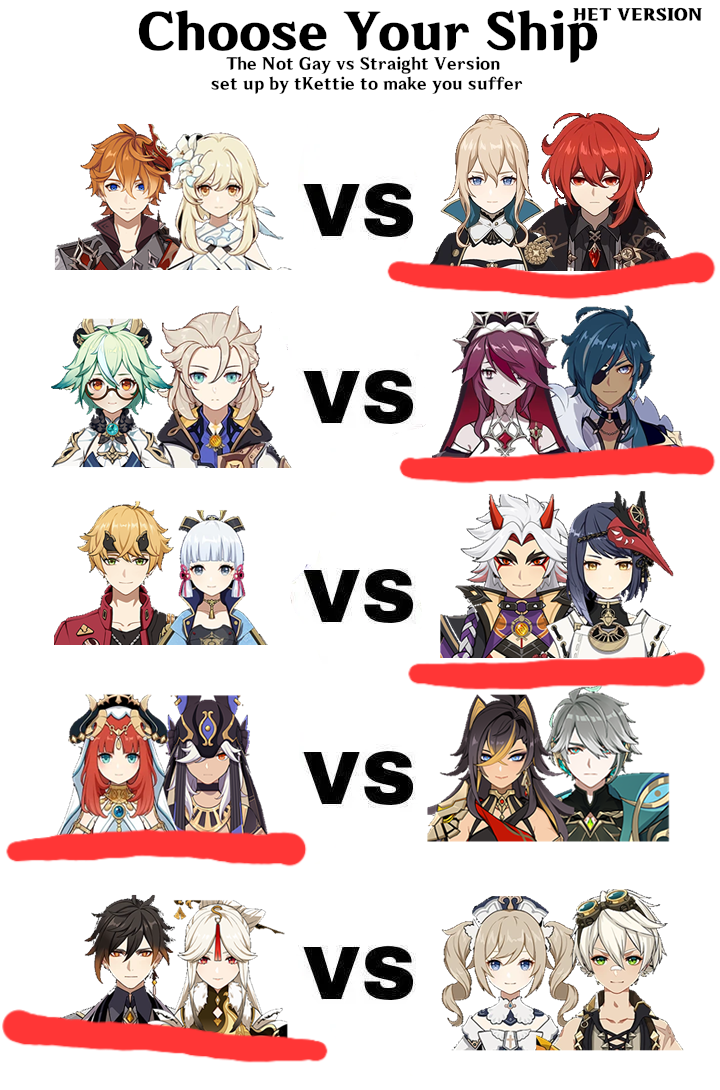 Random ship format Genshin Impact | HoYoLAB