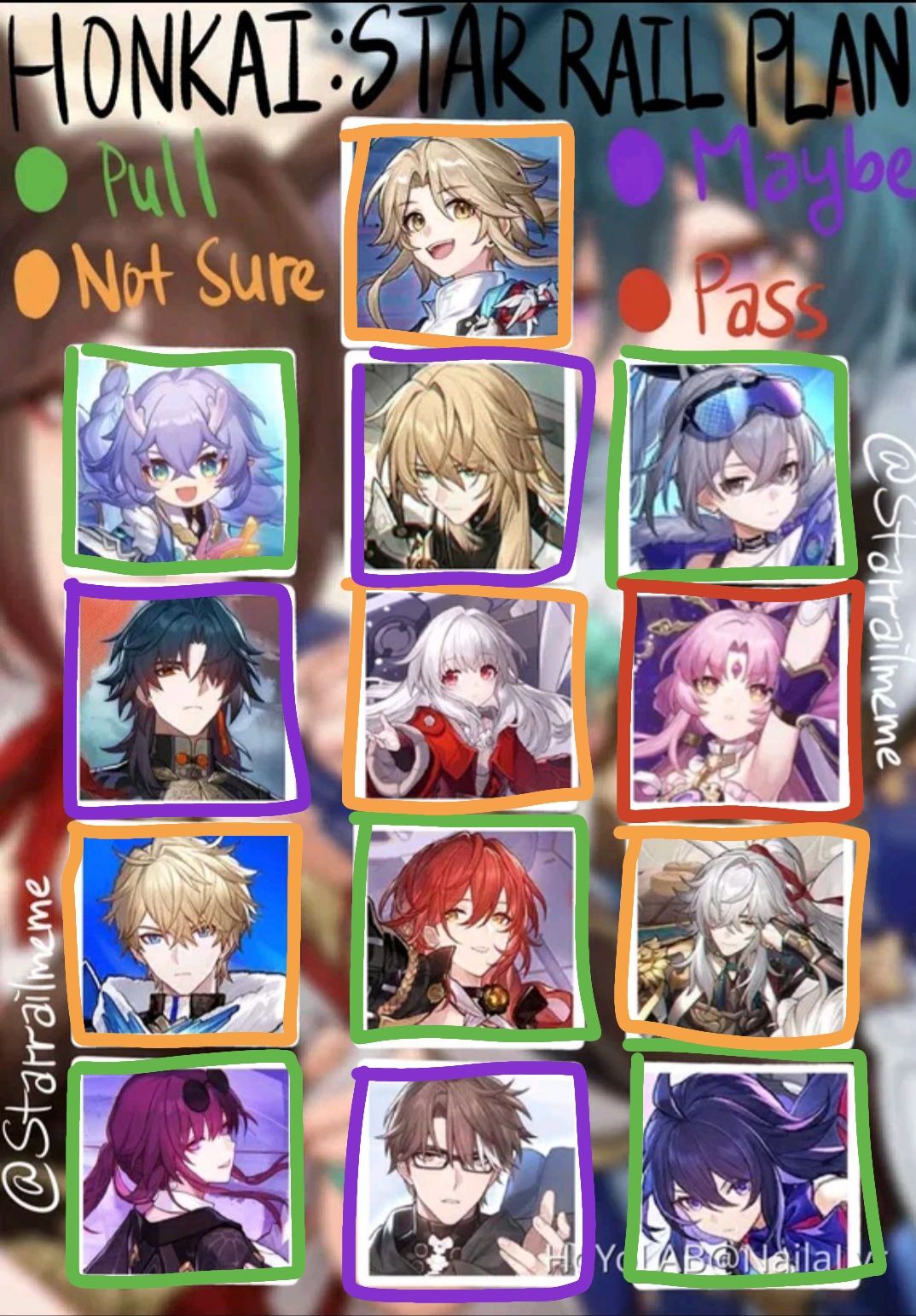 Honkaii star rail pull Honkai: Star Rail | HoYoLAB