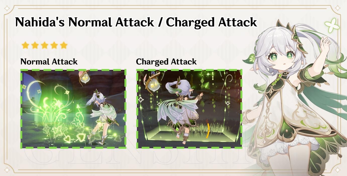 Nahida Constellation Analysis Genshin Impact | HoYoLAB
