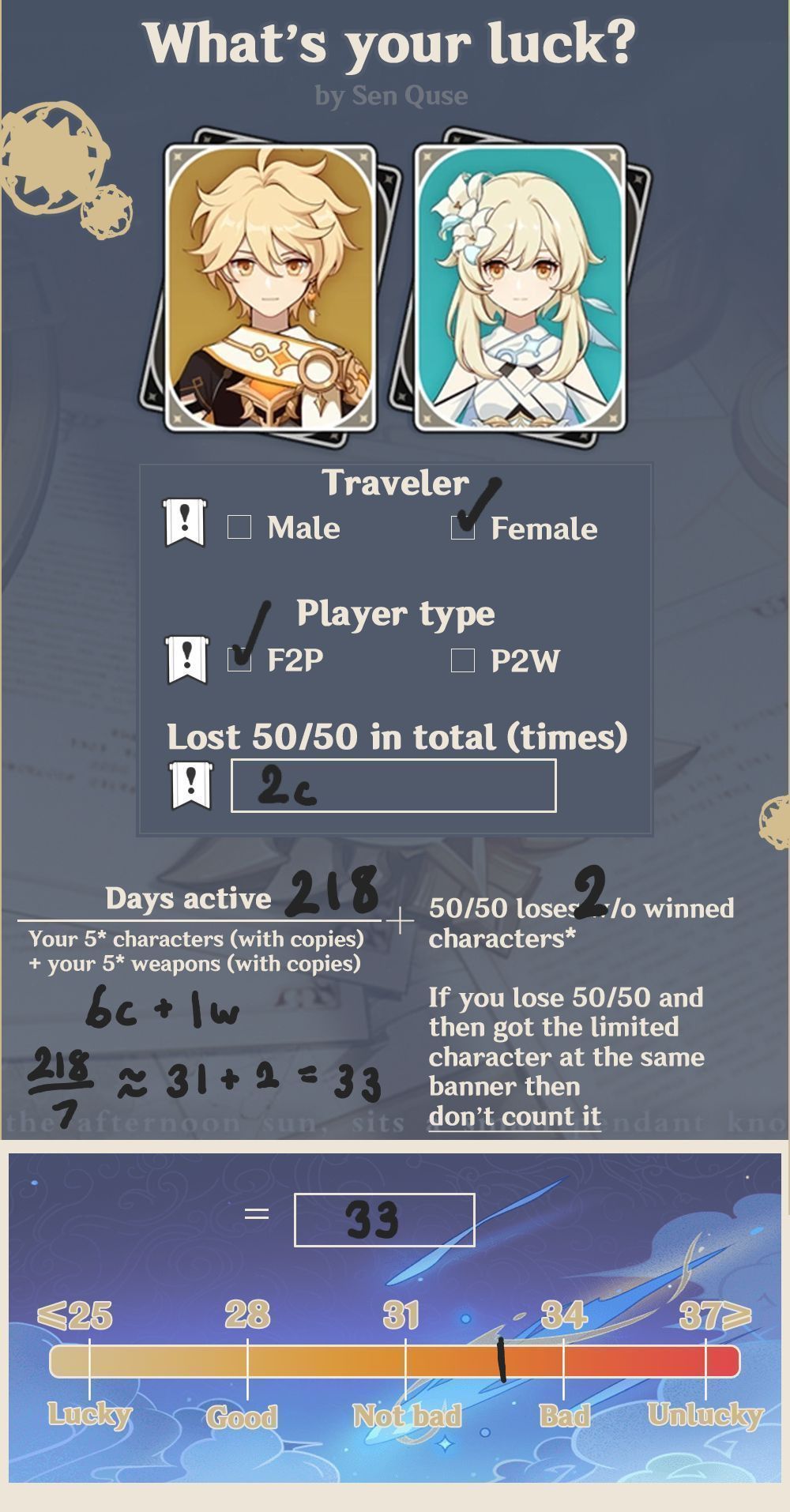 My Gacha Luck Genshin Impact | HoYoLAB