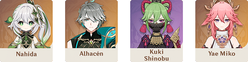 [Versión 3.6] 🍃NAHIDA DPS Y SUB DPS EQUIPOS BLOOM,HYPERBLOOM ...