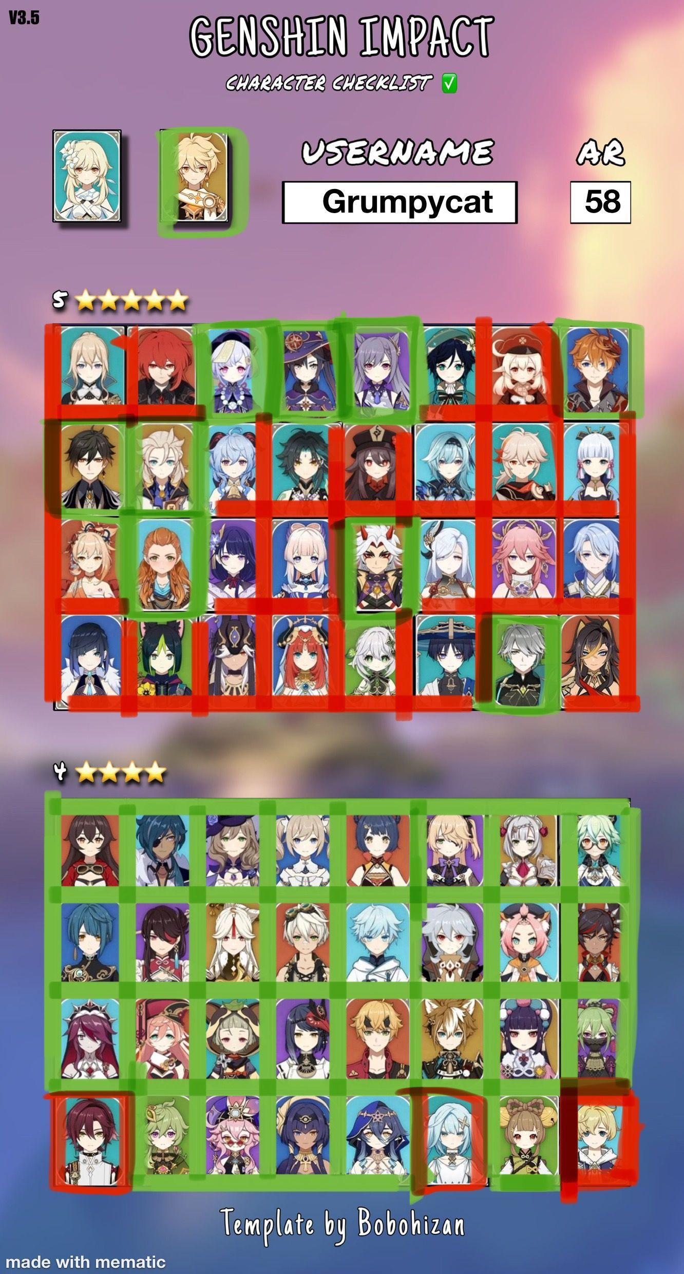 Redoing this template Genshin Impact | HoYoLAB