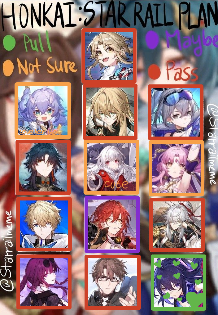 Meus pulls no hsr Honkai: Star Rail | HoYoLAB