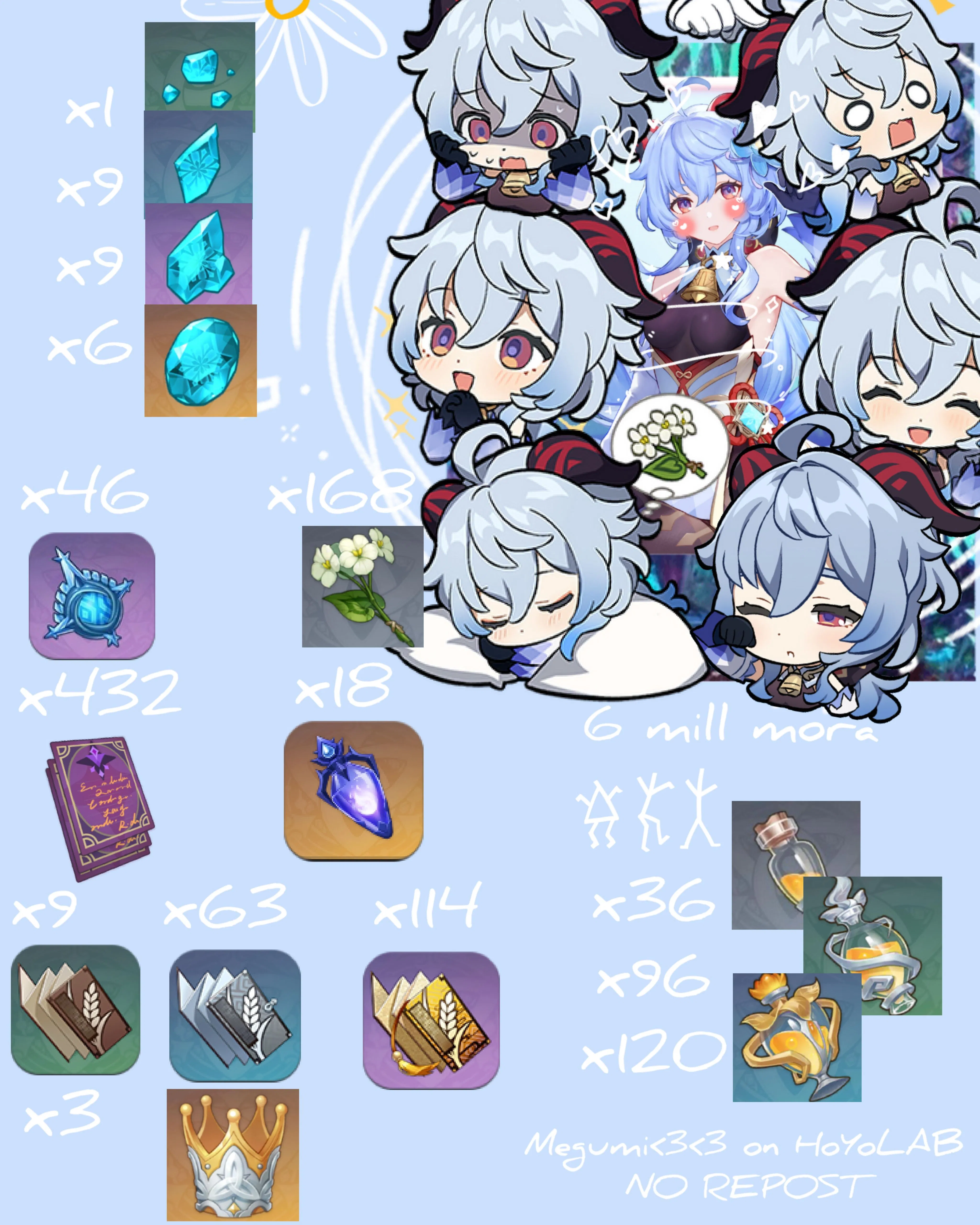 Ganyu pre-farming schedule and mats! Genshin Impact | HoYoLAB