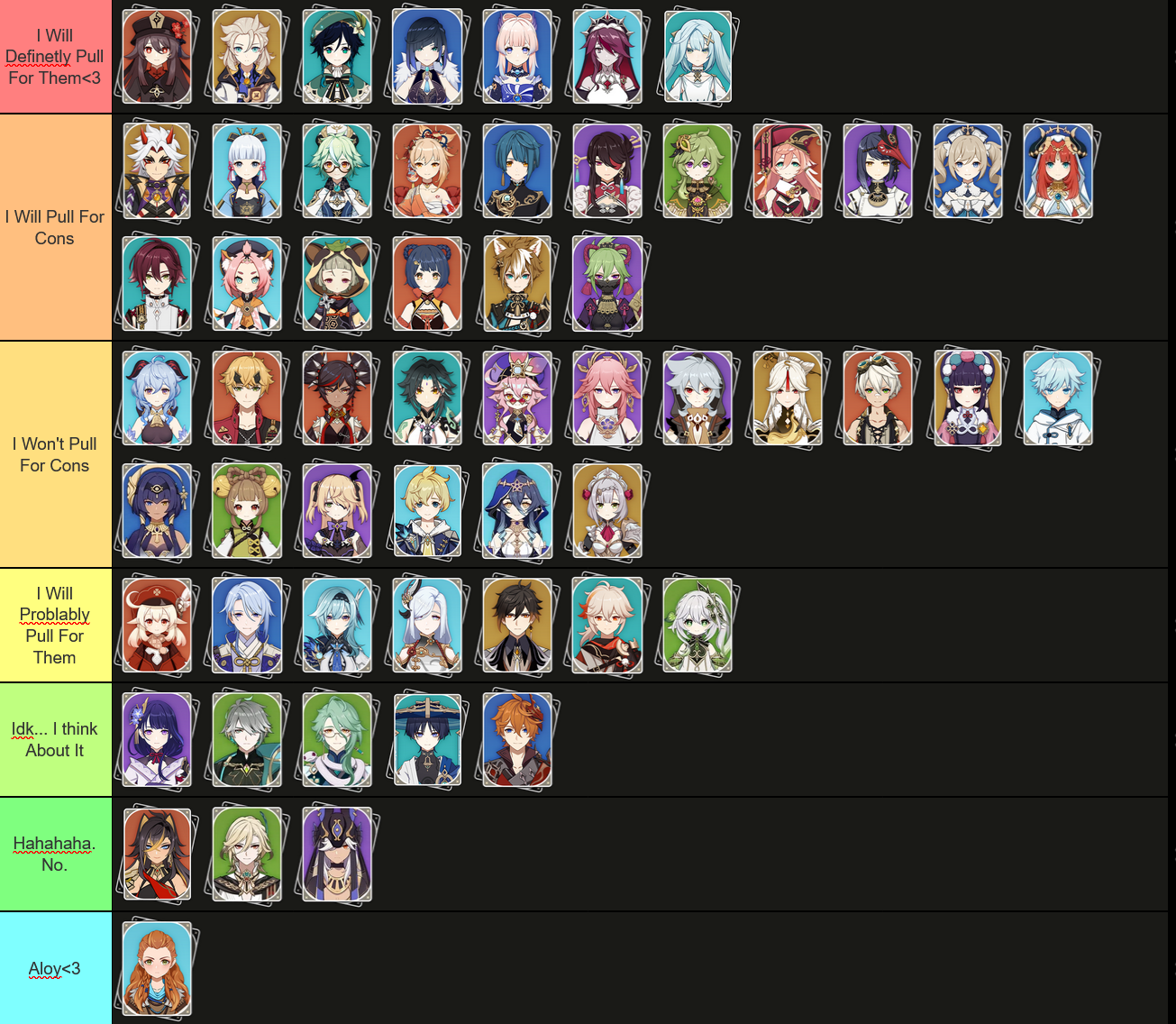 For What Character Will I Pull For?(Don't Get Angry or anything, it's ...