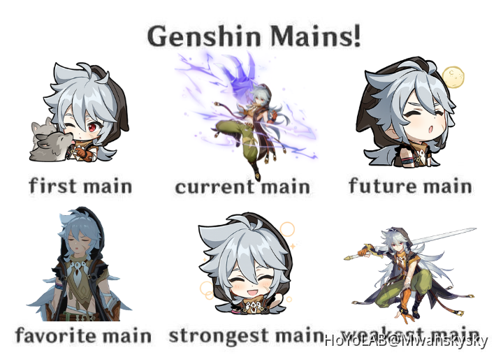 Genshin Mains! Genshin Impact | HoYoLAB