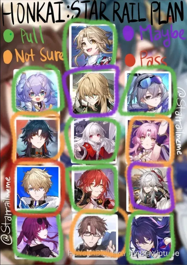 more honkai starail Honkai: Star Rail | HoYoLAB