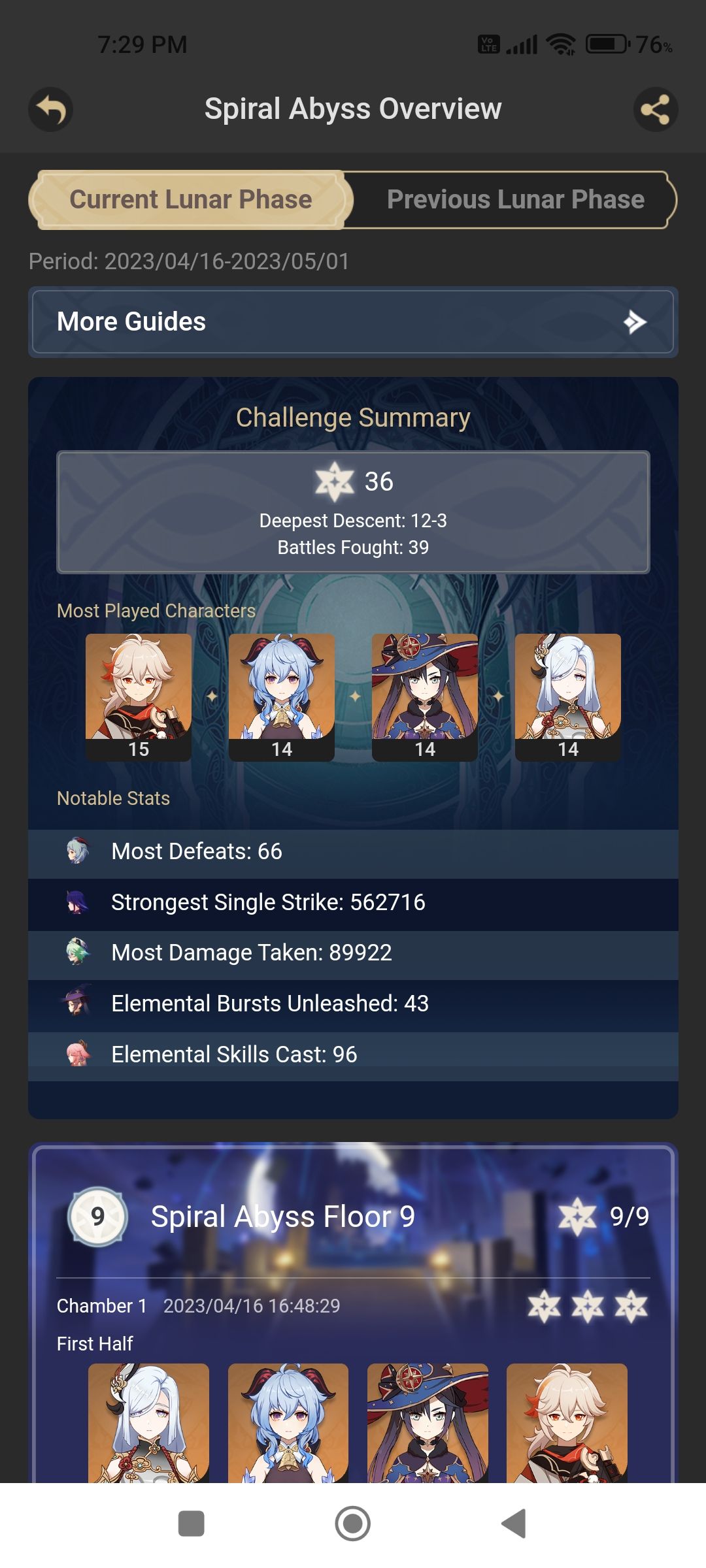 Abyss 12 3.6. Genshin Impact | HoYoLAB