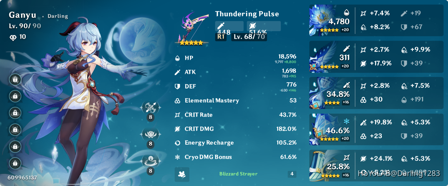 Ganyu rebuild progress Genshin Impact | HoYoLAB