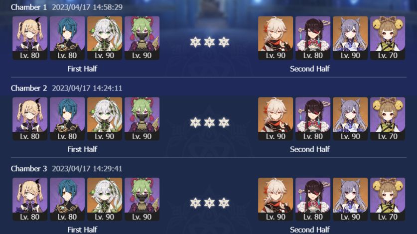 Abyss 3.6 36*: Nahida hyperbloom / Keqing aggravate. Genshin Impact ...